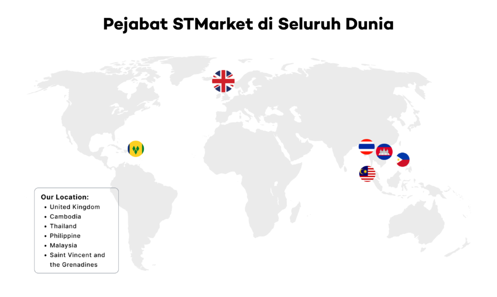 STMarket – The Most Popular Foreign Exchange Broker in Malaysia | WB03 ...